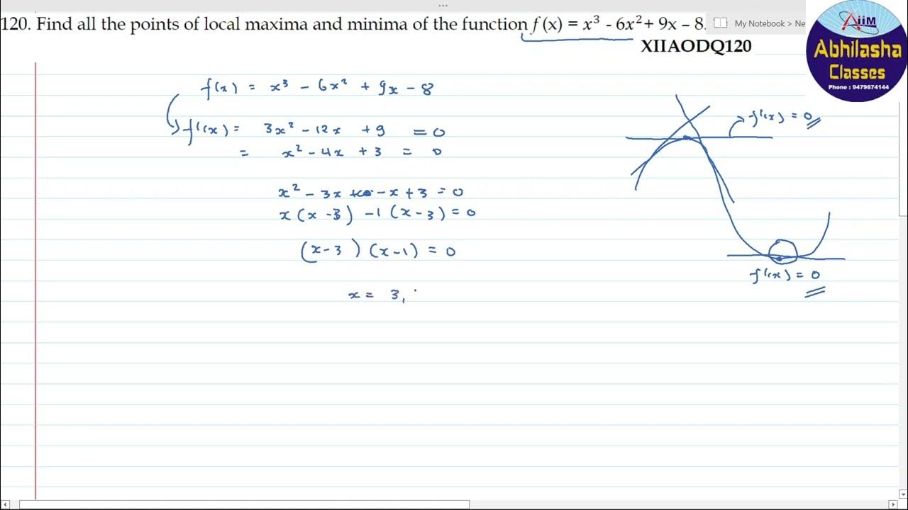 XIIAODQ120 _ Find all the points of local maxima and minima of the function f (x) = 𝑥3- 6𝑥2+ 9x ...