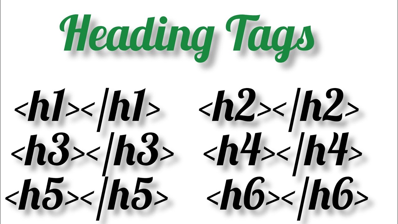 HTML Heading Tags (h1, h2, h3, h4, h5, h6) - YouTube