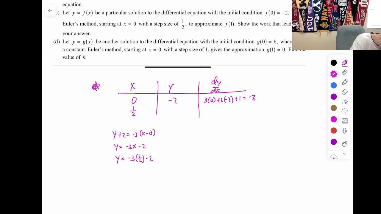 AP Calculus BC Euler method - YouTube