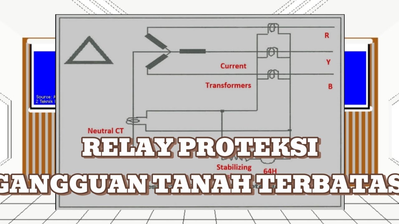 RELAY PROTEKSI || RELAY GANGGUAN TANAH TERBATAS (RESTRICTED EARTH ...