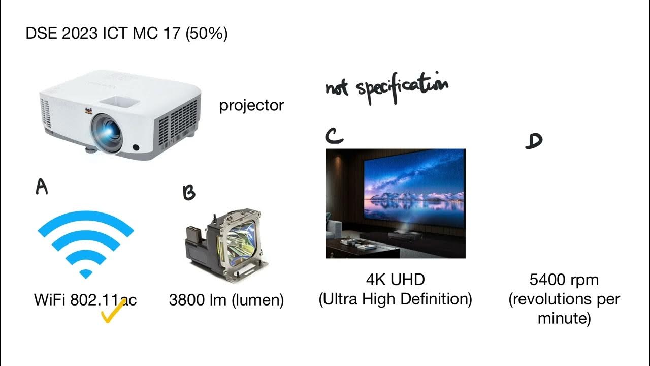 DSE 2023 ICT MC 17 (50%) - Projector Specifications - YouTube