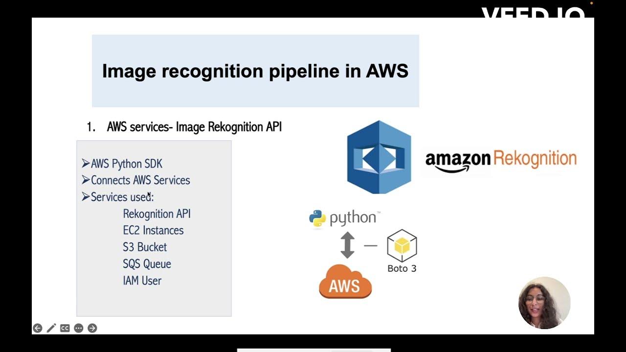 Cloud Computing Aws Image Rekognition Pipeline Object Detection Text Detection Python