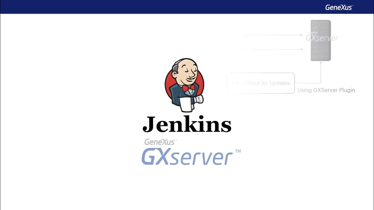 Introduction to DevOps with GeneXus - YouTube