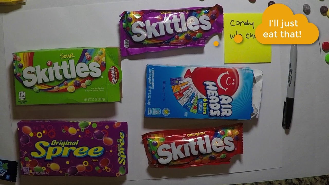 Candy Cladogram - YouTube