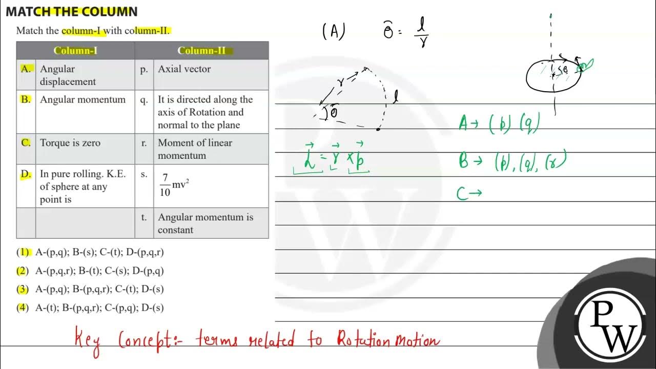 MATCH THE COLUMN Match the column-I with column-II. \begin{tabular}{|l|l|c|l|} \hline \multicolu ...