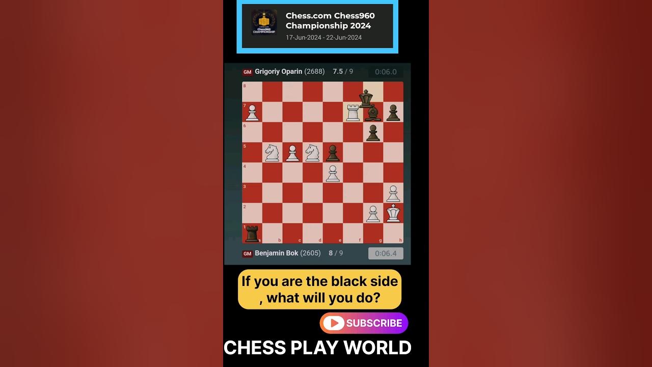 Rising Stars vs. Veterans: Chess.com Chess960 Championship Recap #chess - YouTube