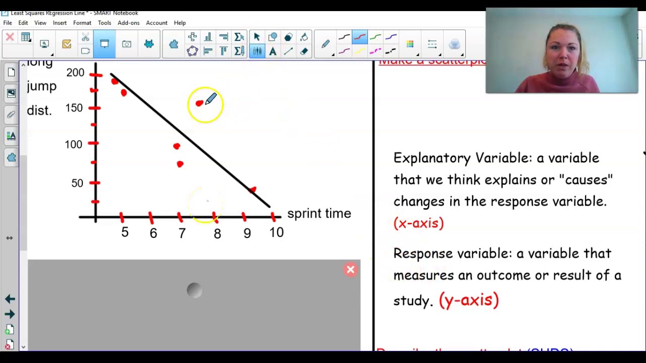 Scatterplot Basics (AP Stats) - YouTube