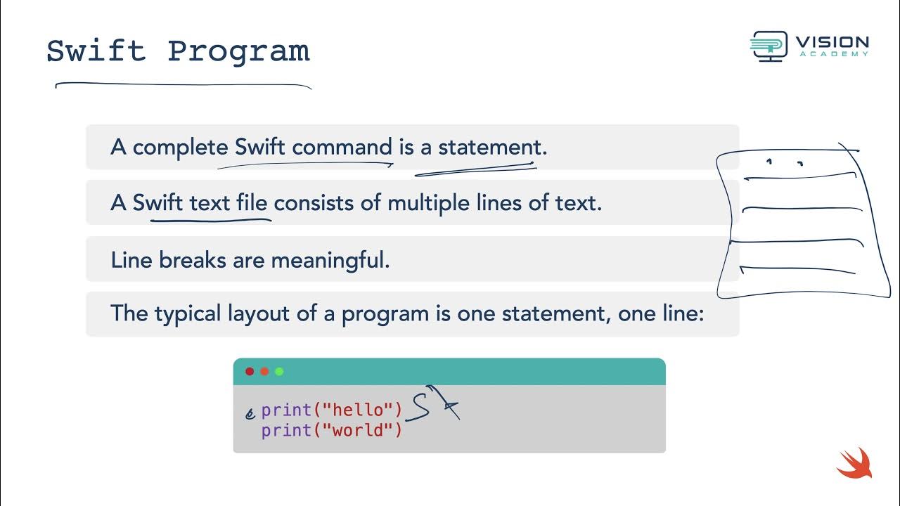 CH1-2-Introduction: Swift Program | تطوير التطبيقات | لغة سوفت | Swift ...