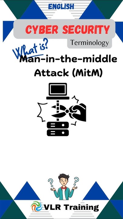 What is Man in the middle Attack MitM? cyber security terminology# ...