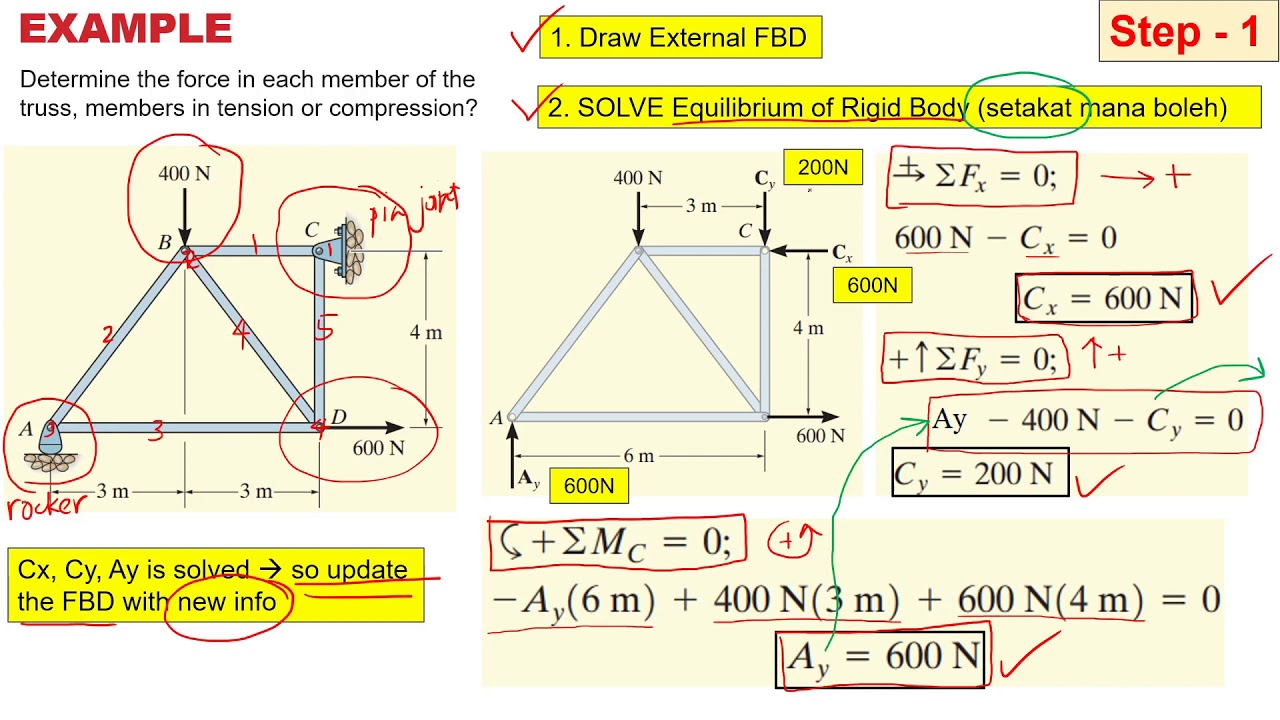 Lecture 5 - STATICS - Structure - Part 2 - YouTube