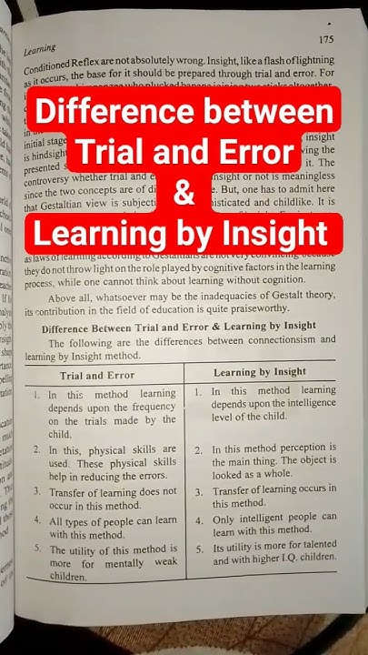 Difference between Trial and Error & Learning by Insight #learningtheories #B.Ed - YouTube