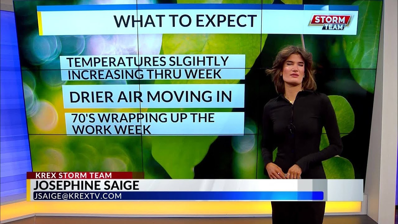 Temperatures slowly increasing through the week - YouTube