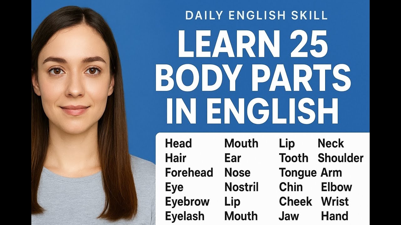 Important Body Parts in English with Example Sentences | Learn English ...