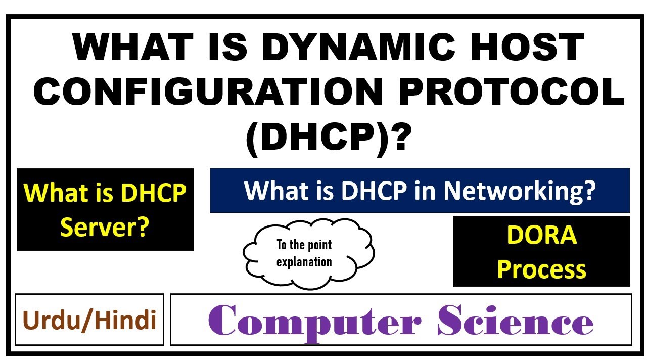 What is DHCP in Networking? How DHCP Works? DORA Process - YouTube