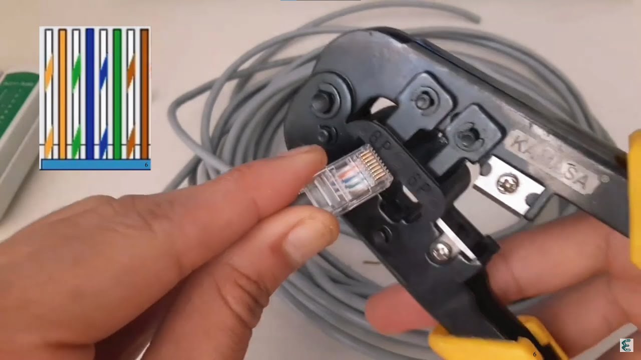 RJ45 - Como Ponchar o hacer un cable de Red con cable UTP - CABLE ...