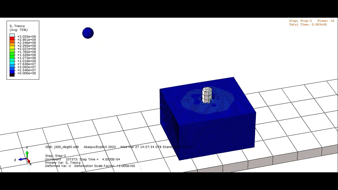 Composite object and gravity - YouTube