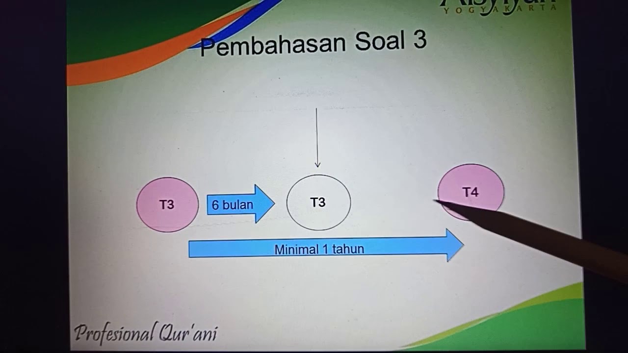Realteaching_Vignette_Imunisasi Tetanus Diftyeri (Td) pada Ibu Hamil ...
