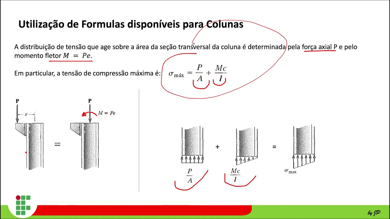 Flambagem - Projeto de coluna com carga excêntrica - YouTube
