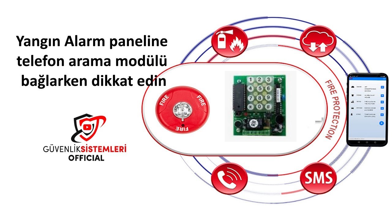 Yangın Alarm paneline telefon arama modülü bağlarken dikkat edin - YouTube