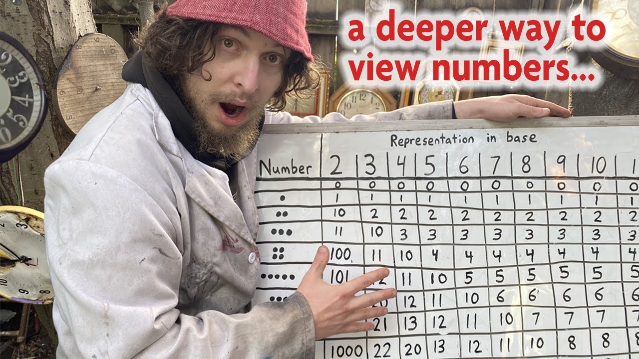 Base 1010 and the Realm of Number Representations - YouTube