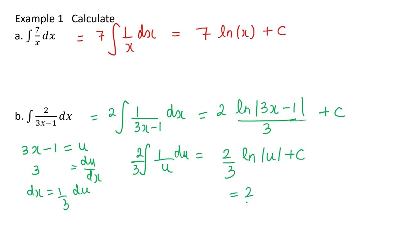 Integral of reciprocal functions - YouTube