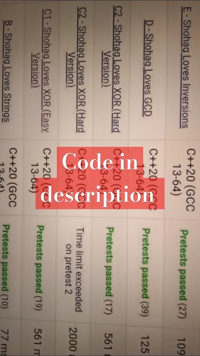 TODAY CODEFORCES SOLUTIONS|| codeTon Round div1 + div 2 || November 23 ...