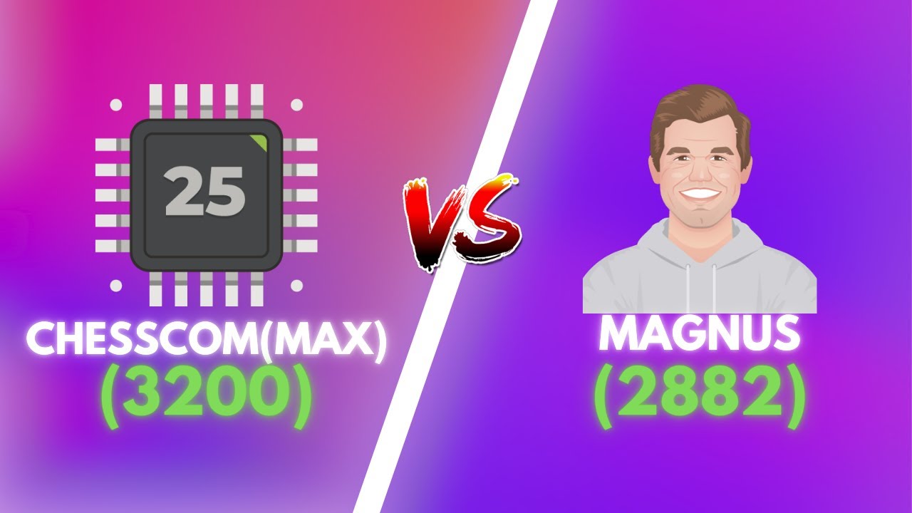 Magnus tried to draw against chess.com (max) - YouTube