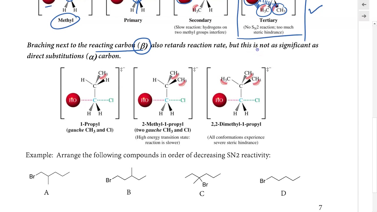 Organic Chemistry - SN2 Reaction - YouTube
