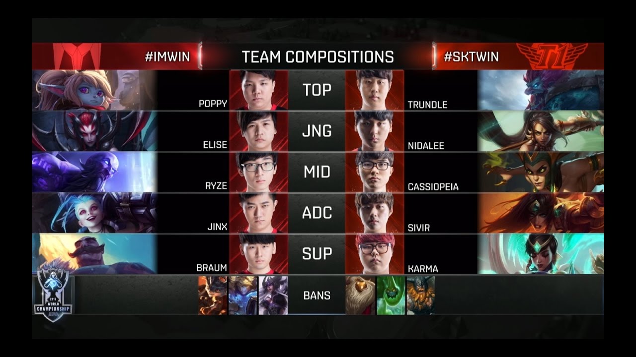 【S6全球總決賽】第三日 小組賽 B組 SKT vs IM - YouTube