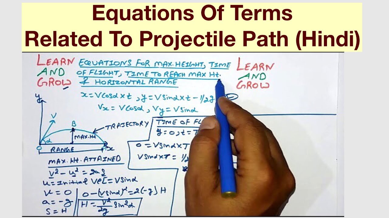 Equations Of Terms Related To Projectile Path (Hindi) - YouTube