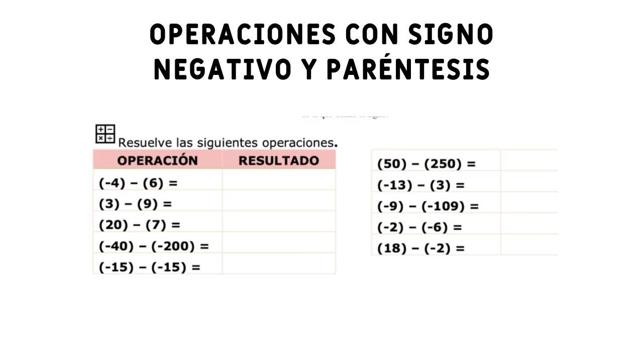 OPERACIONES CON SIGNO NEGATIVO Y PARÉNTESIS - YouTube