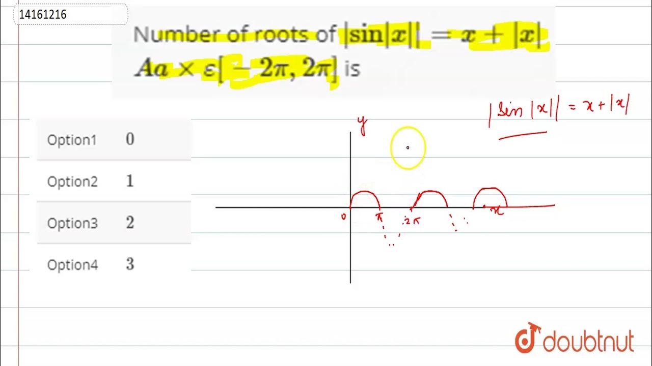 Number of roots of `|sin|x||=x+|x| forall x in [-2pi, 2pi]` is - YouTube