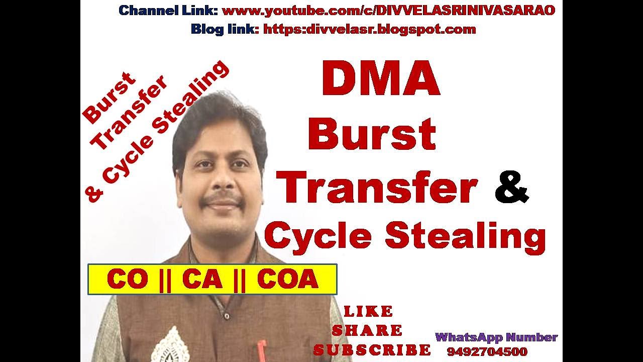 Direct Memory Access (DMA) || Burst Transfer || Cycle Stealing || Modes ...