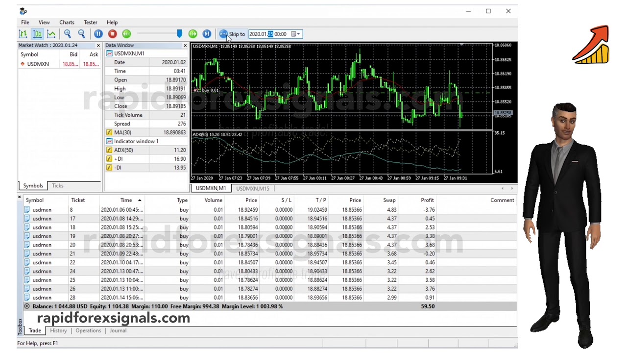 Rapid Forex Signals - built on well tested strategies - YouTube