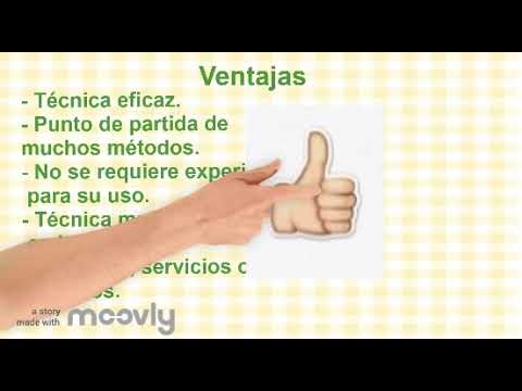 Estrategia de pensamiento creativo - Lista de atributos - YouTube