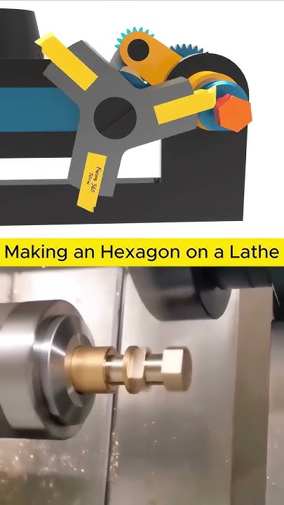 Making an Hexagon on a Lathe. #hexagon #lathemachine #cnc #toolmaking # ...