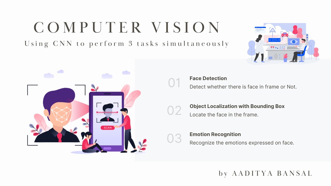 Real time Face Detection, Face Tracking and Emotion Recognition ...