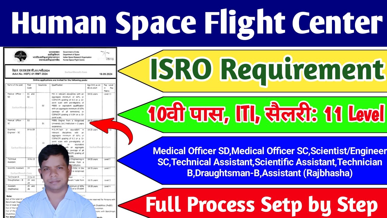 ISRO Human Space Flight Center Various Post Recruitment 2024 Apply ...