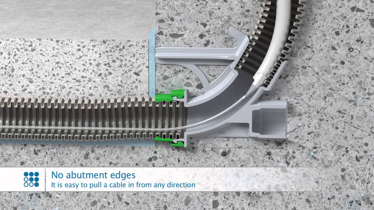 Wall and ceiling transitions for empty electrical conduit installation ...