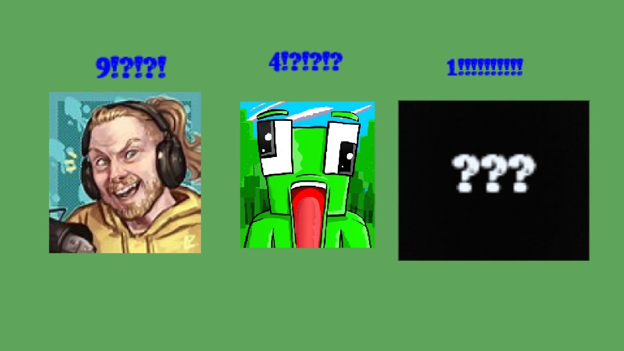 Top 10 Best Minecraft Youtubers - YouTube