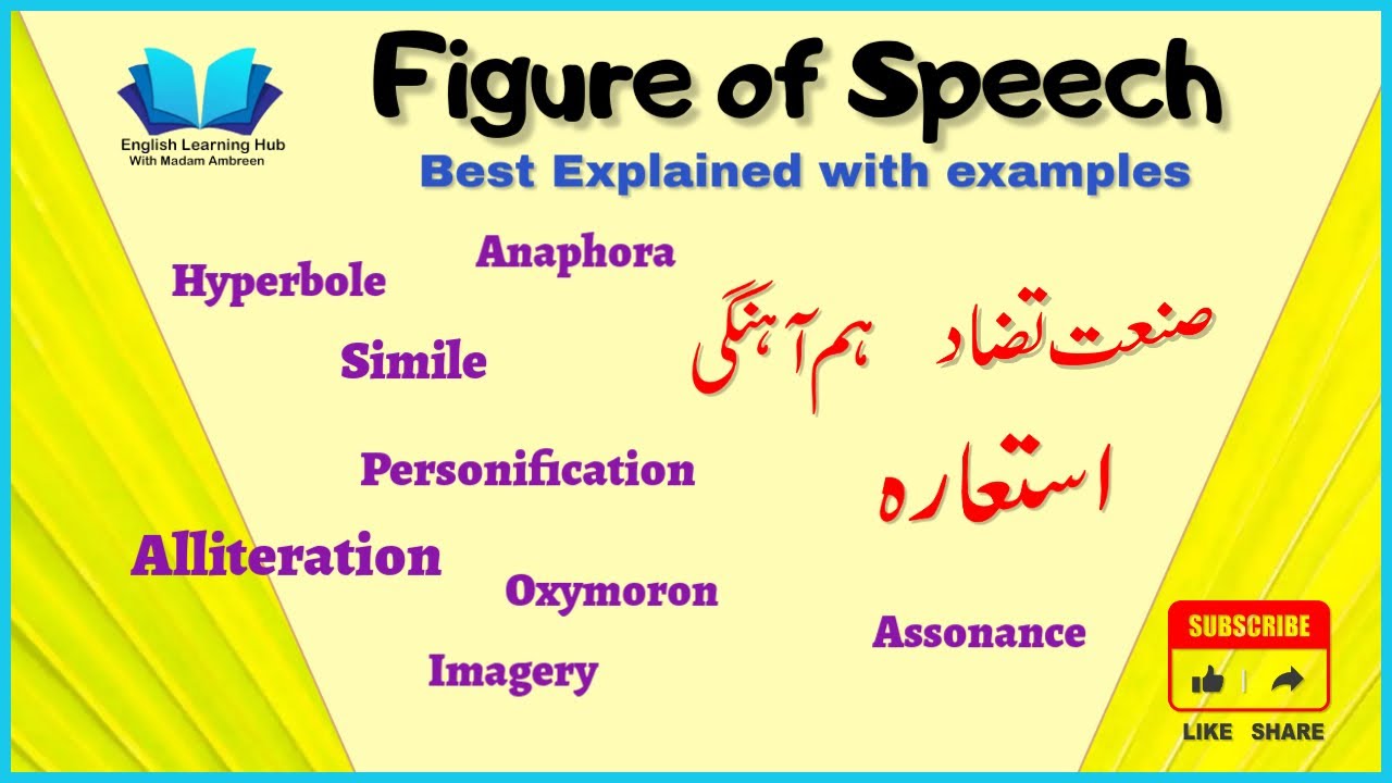 FIGURE OF SPEECH | ENGLISH LEARNING HUB WITH MADAM AMBREEN | LESSON ...