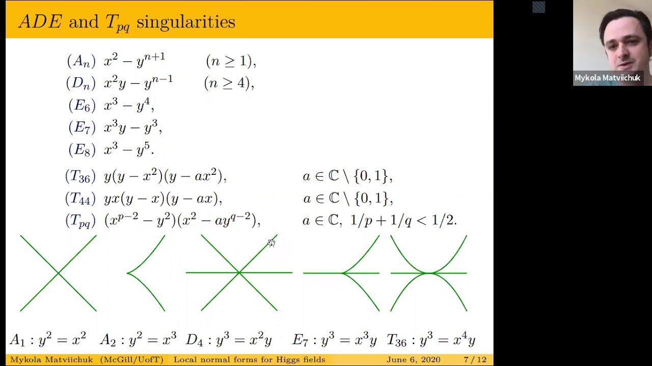 Normal forms for Higgs bundles over a formal 1d disc - YouTube