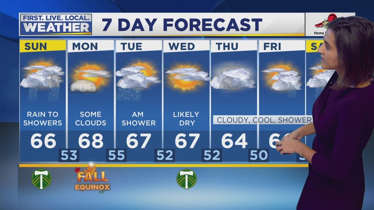 Saturday evening FOX 12 weather forecast (9/21) - YouTube