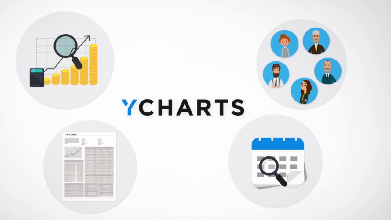 YCharts for Investment Advisors - YouTube