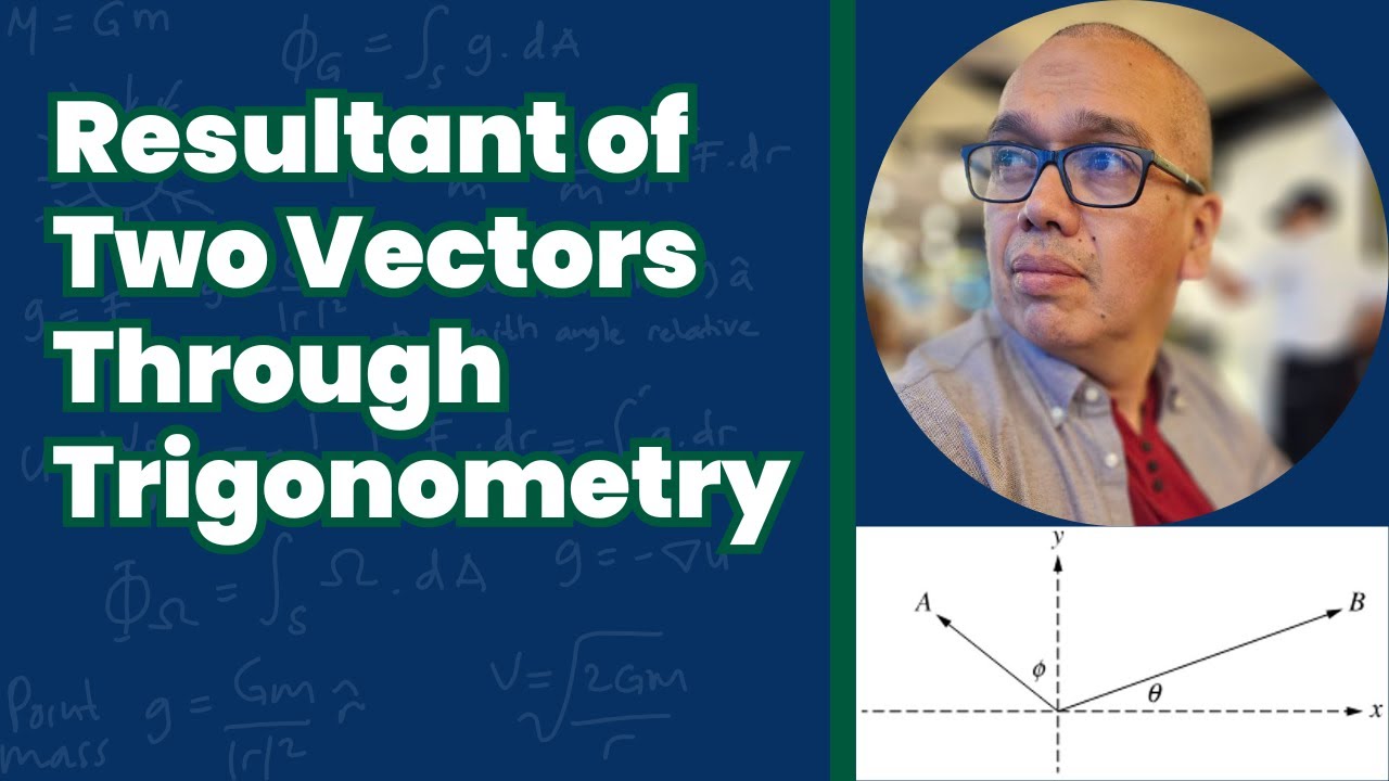 Resultant of Two Vectors Through Trigonometry - YouTube