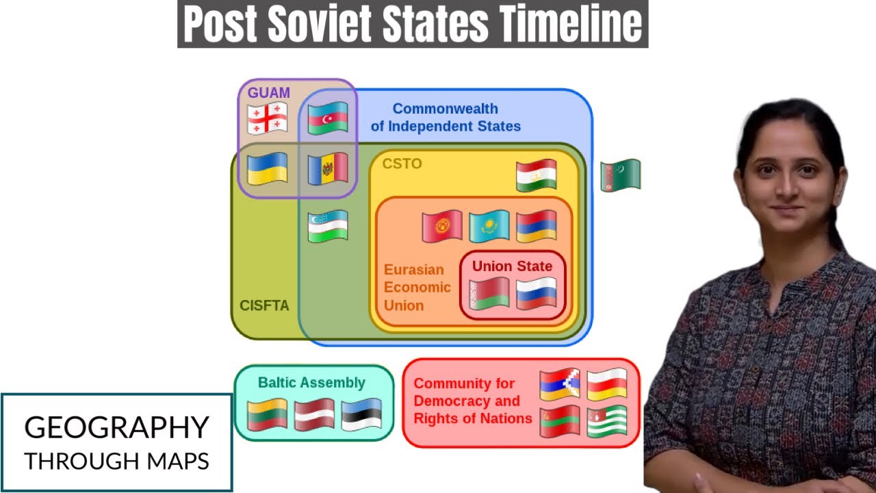 GEOGRAPHY THROUGH MAPS: Post Soviet States time line - YouTube