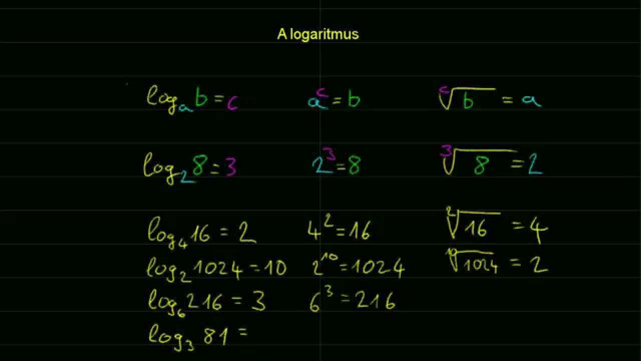 A logaritmus - YouTube