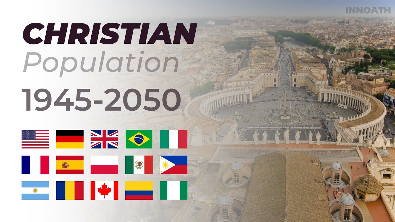 Largest CHRISTIAN Populations by Country - Top Christianity Countries ...