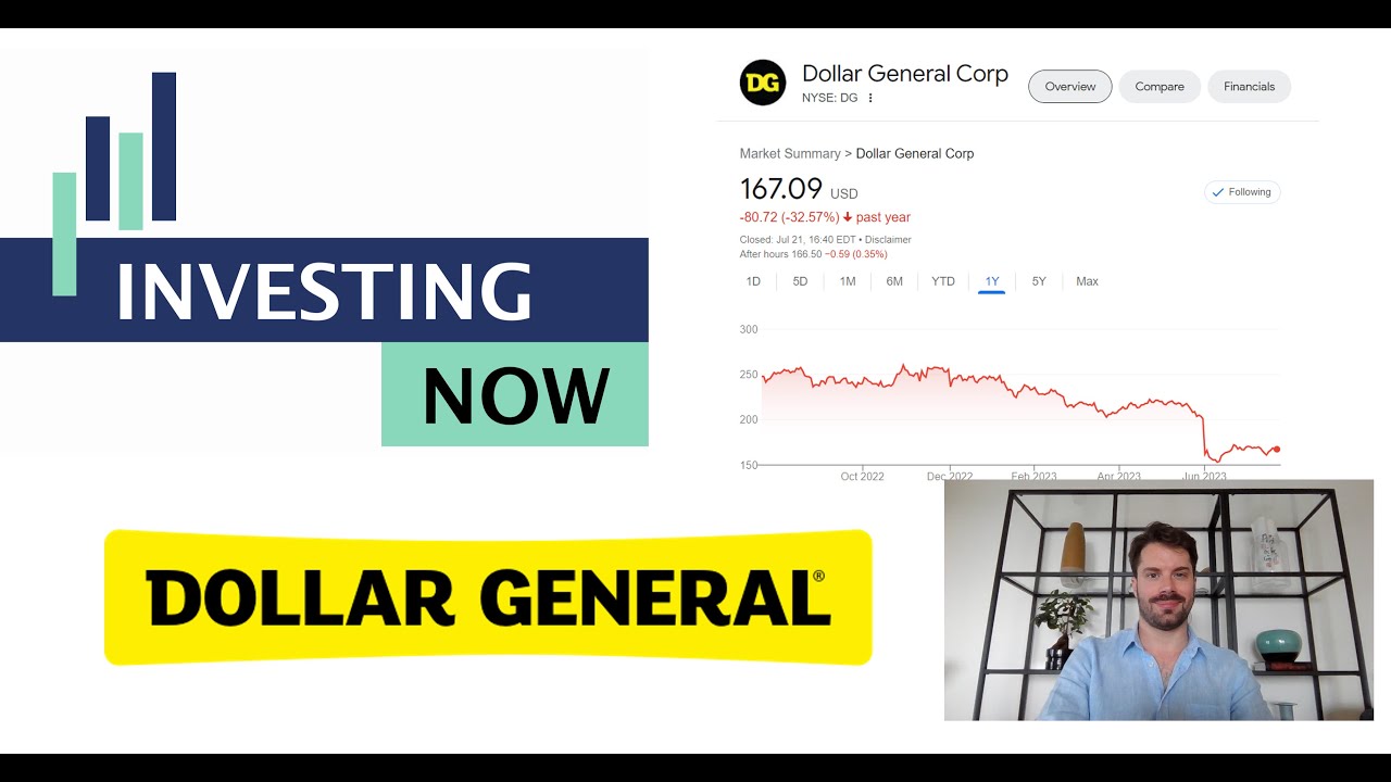 Dollar General Corp - (NYSE: DG) Analysis and Intrinsic Value ...