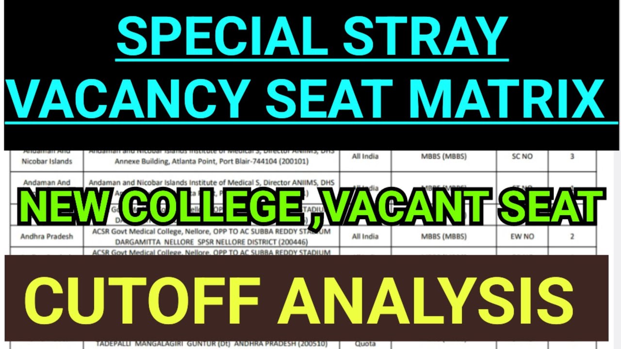 Seat Matrix MCC Special Stray Vacancy Round Neet 2024 lRule & Vacant ...